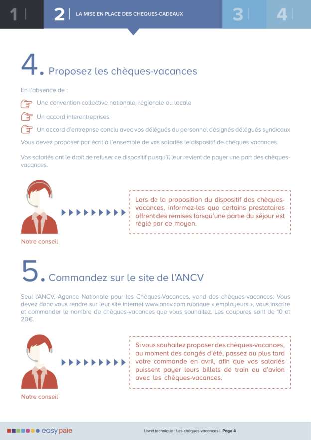 Cheques Vacances Avantages Inconvenients